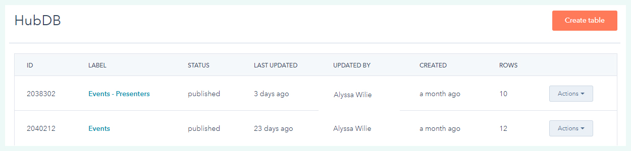 How to HubL | Create and Use Foreign IDs in HubDB | Alyssa Wilie
